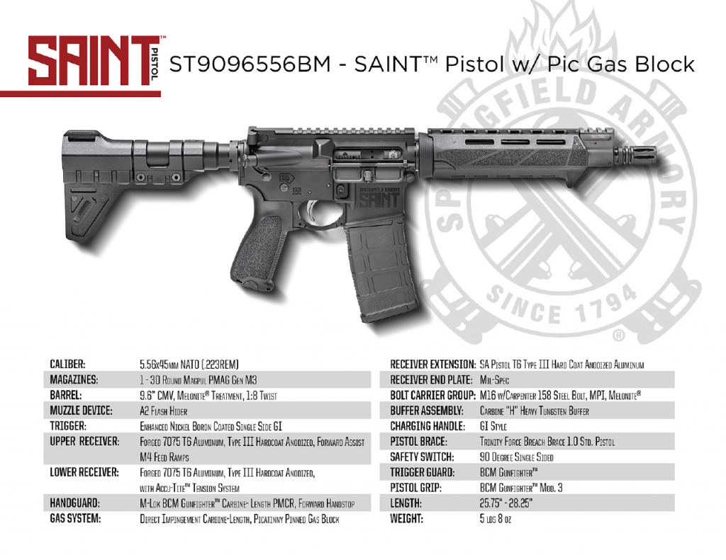 New Springfield Armory® SAINT Pistol | On Target Magazine