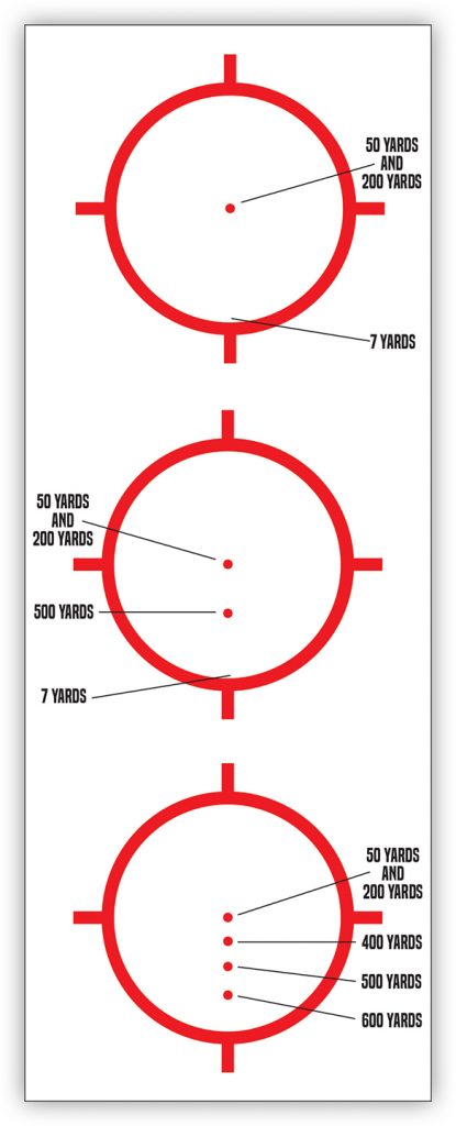 EOTech XPS2 & EXPS3 | On Target Magazine